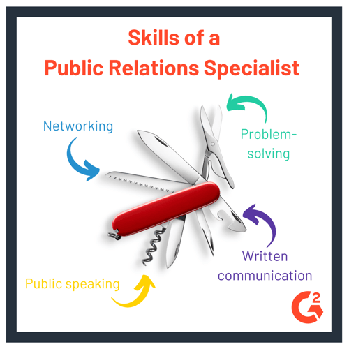 Becoming a Public Relations Specialist